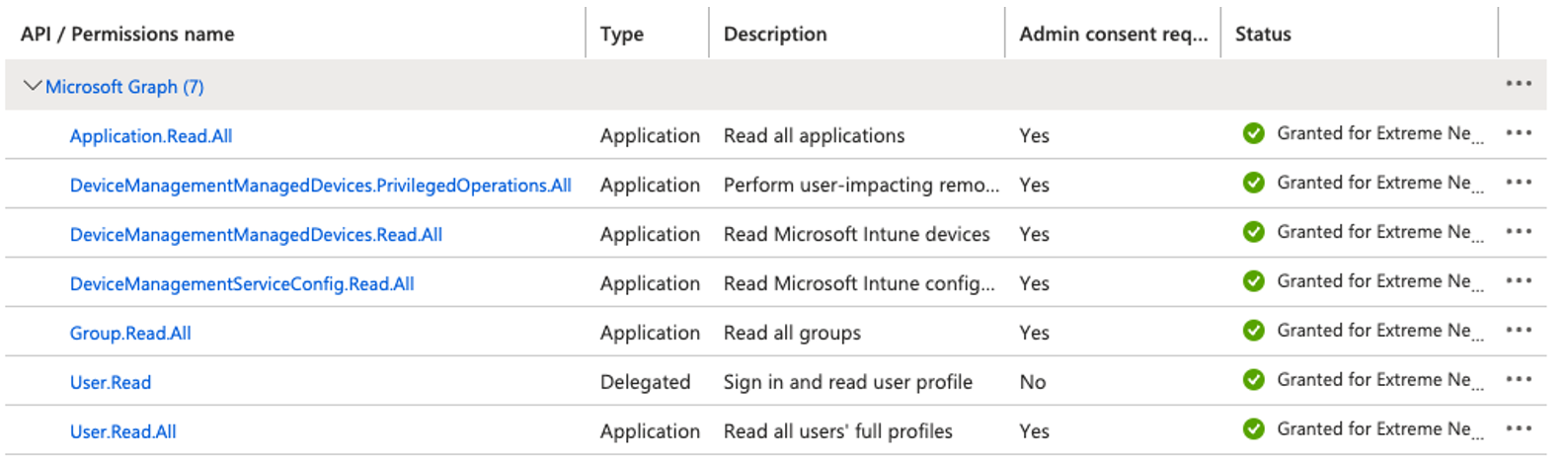 ExtremeCloud Universal ZTNA v25.2.0 User Guide